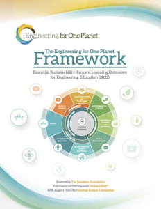 On World Engineering Day: Excellence in Engineering Redefined | The Lemelson Foundation